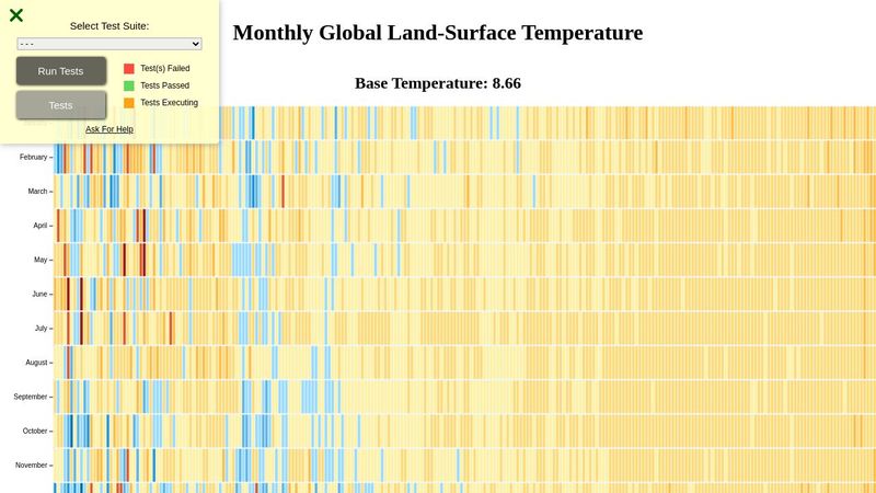HeatMap-D3.js