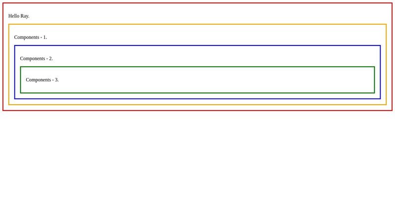 (55)Vue Nested Components