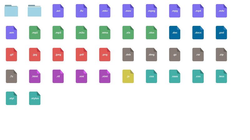 Css file types and folders
