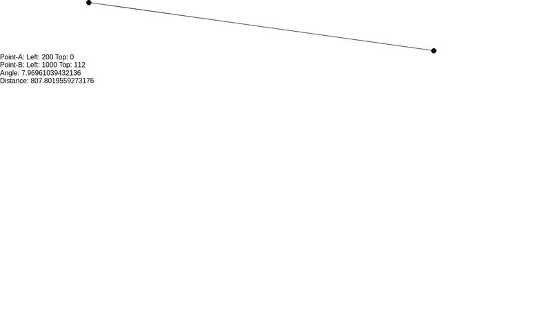 CSS/JavaScript/jQuery - Line between two points