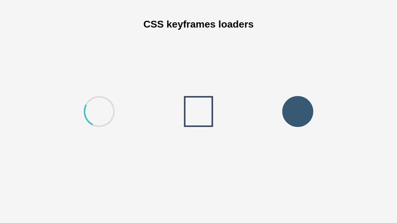 CSS keyframes loaders