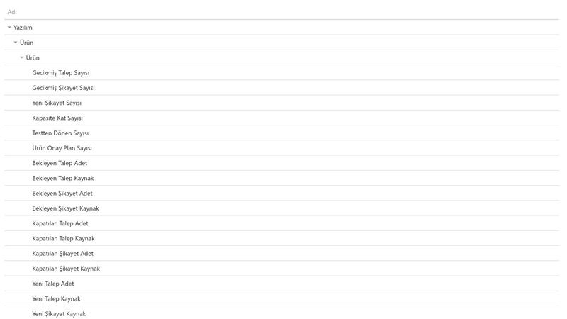 DevExtreme HTML5 JavaScript Tree List DevExtreme HTML5 JavaScript Tree List