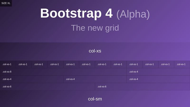 Bootstrap 4 Alpha - The new grid