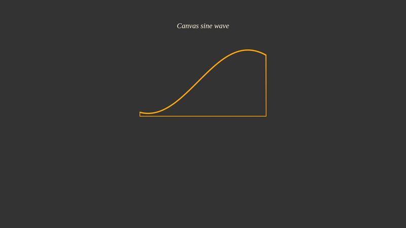 Canvas sine wave