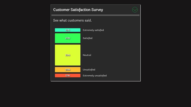 CodePen - Stacked bar chart - Customer Satisfaction Survey