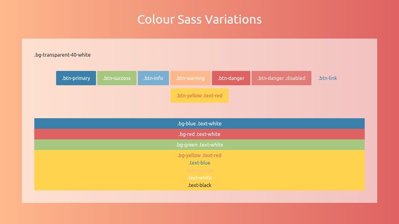 Sass Colour management using map + items creation (btn, bg, text)