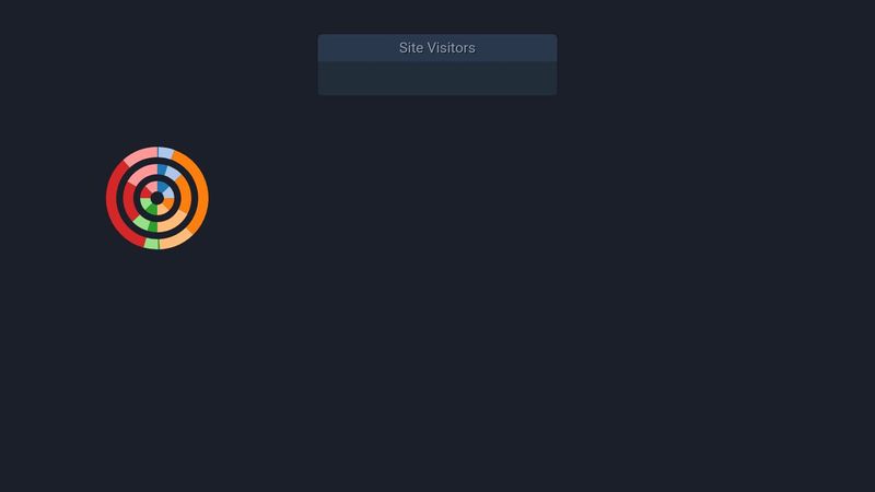 3D Pie Chart using d3.js