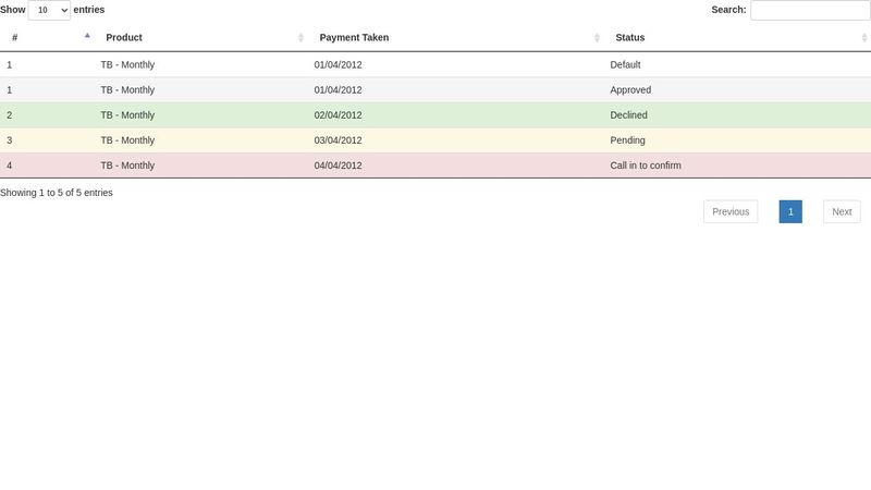Data Table