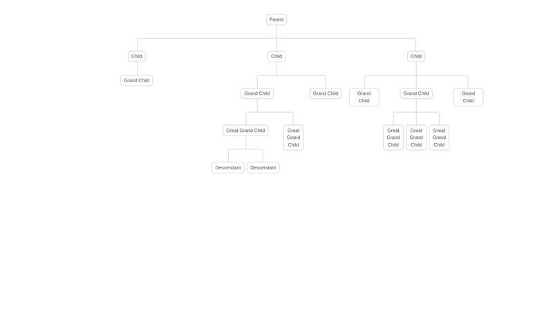 CSS Flexbox Family Tree