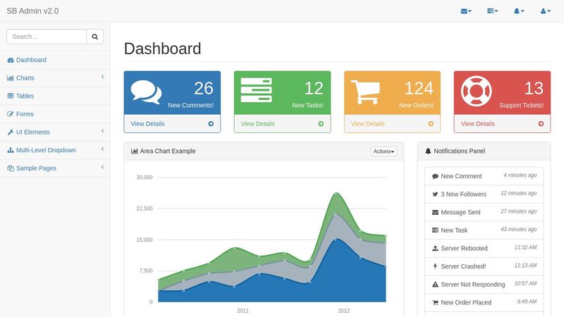 Bootstrap Dashboard Template