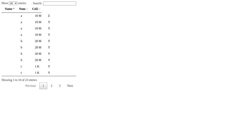Jquery DataTables custom sorting.