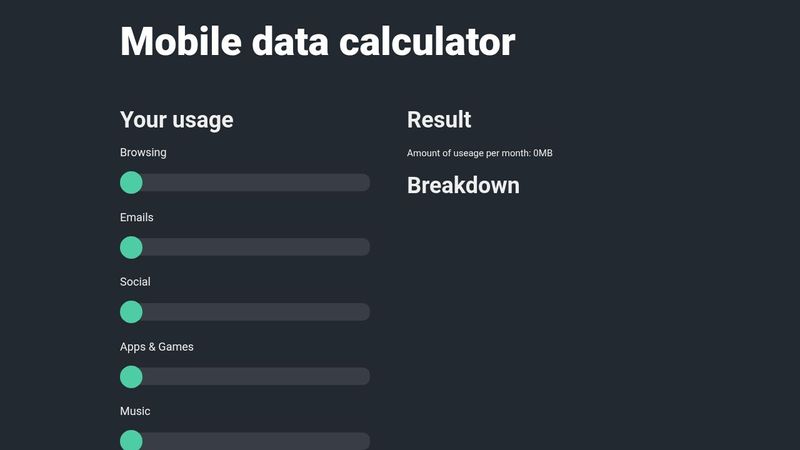 Mobile data usage calculator