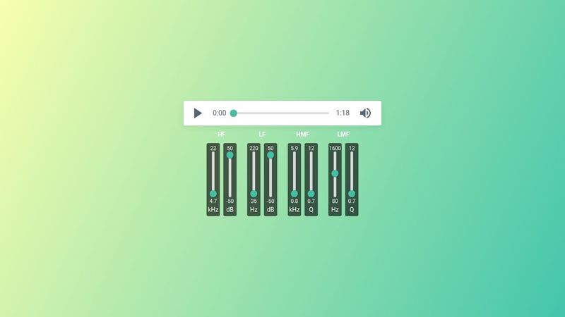Web Audio API: parametric equalizer