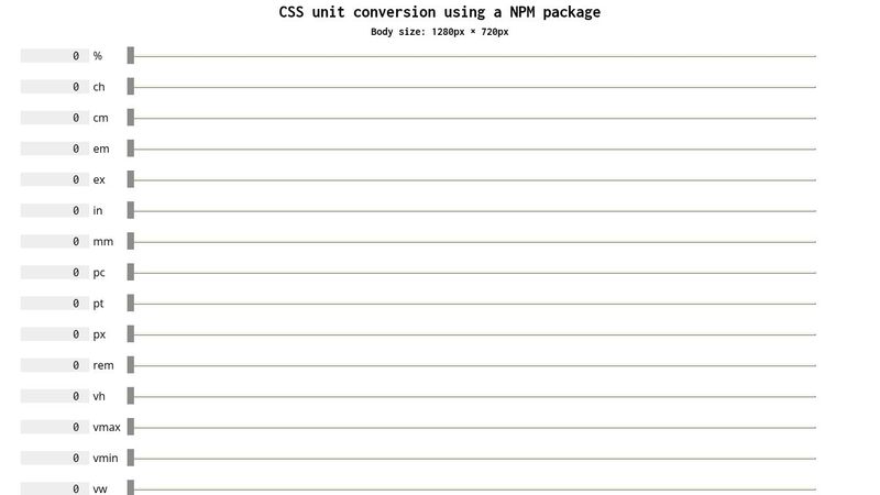 CSS unit conversion using a NPM package