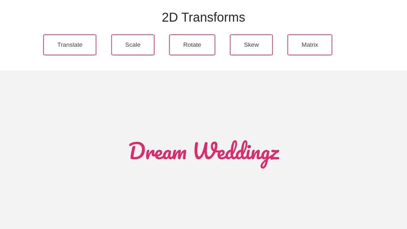 CSS3 2D Transforms