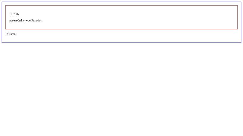 Angular Template - Parent/child Directive
