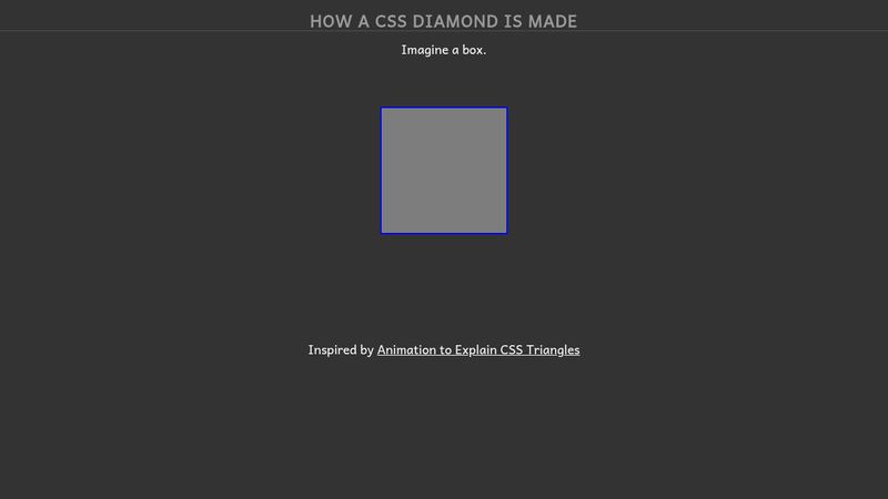 Animation to Explain CSS diamond