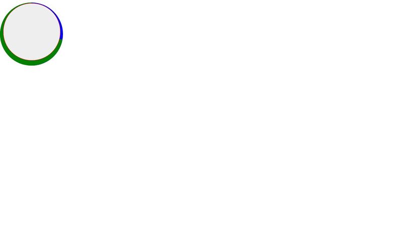 Pure CSS Pie Charts Revisited