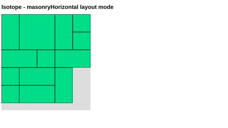 Isotope - masonryHorizontal layout mode