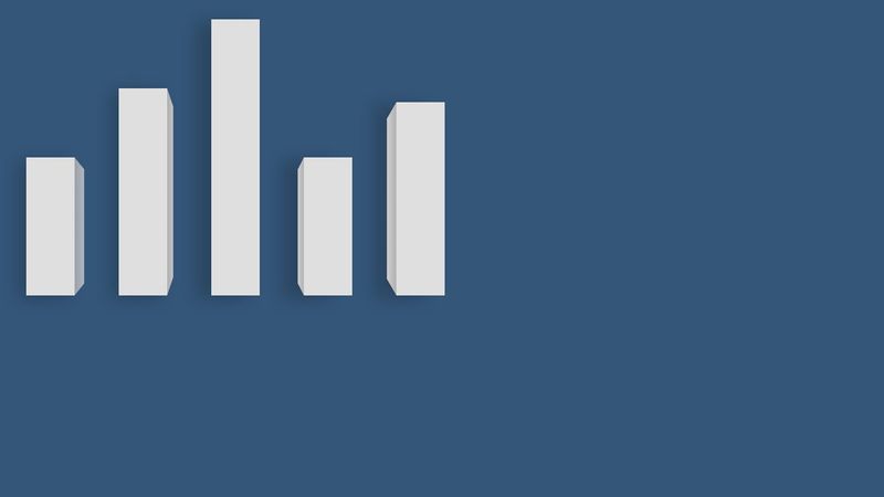 CSS 3d Bar Charts