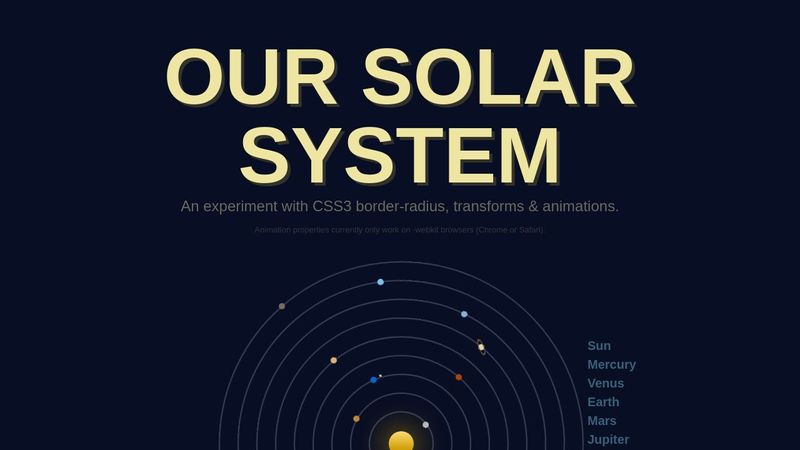 animation solar system CSS