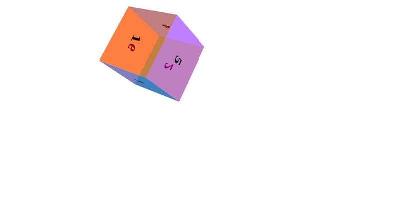CSS3 Rotating cube