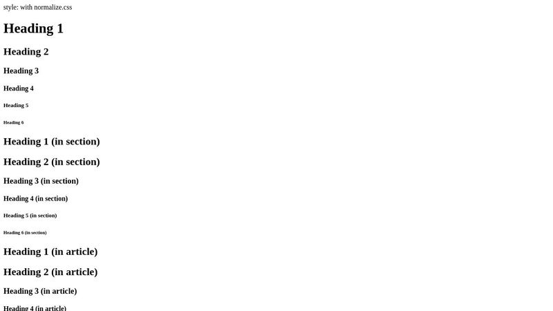 Example of Normalize CSS