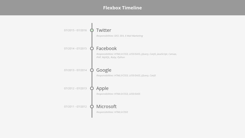 Flexbox Timeline