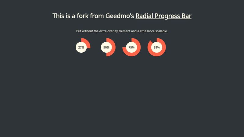 CSS3 Radial Progress Bar