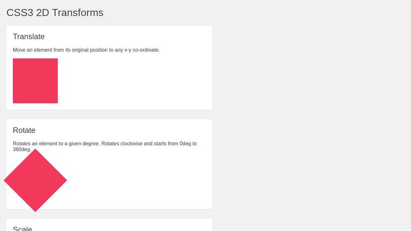 CSS3 2D Transforms