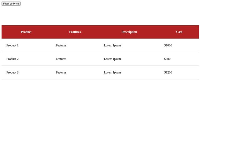 Simple Table Sort - Using JS