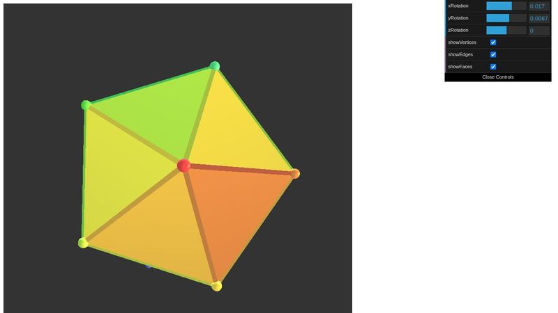 P5 Icosahedron with user control