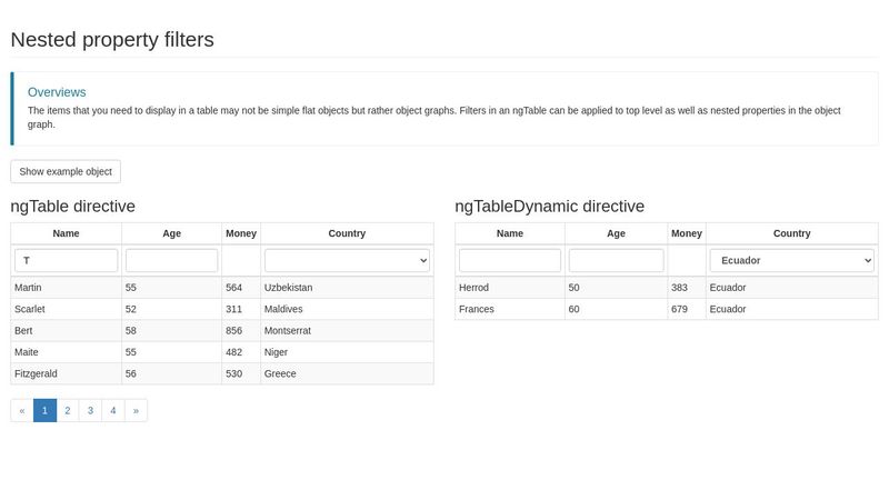 Nested properties filters