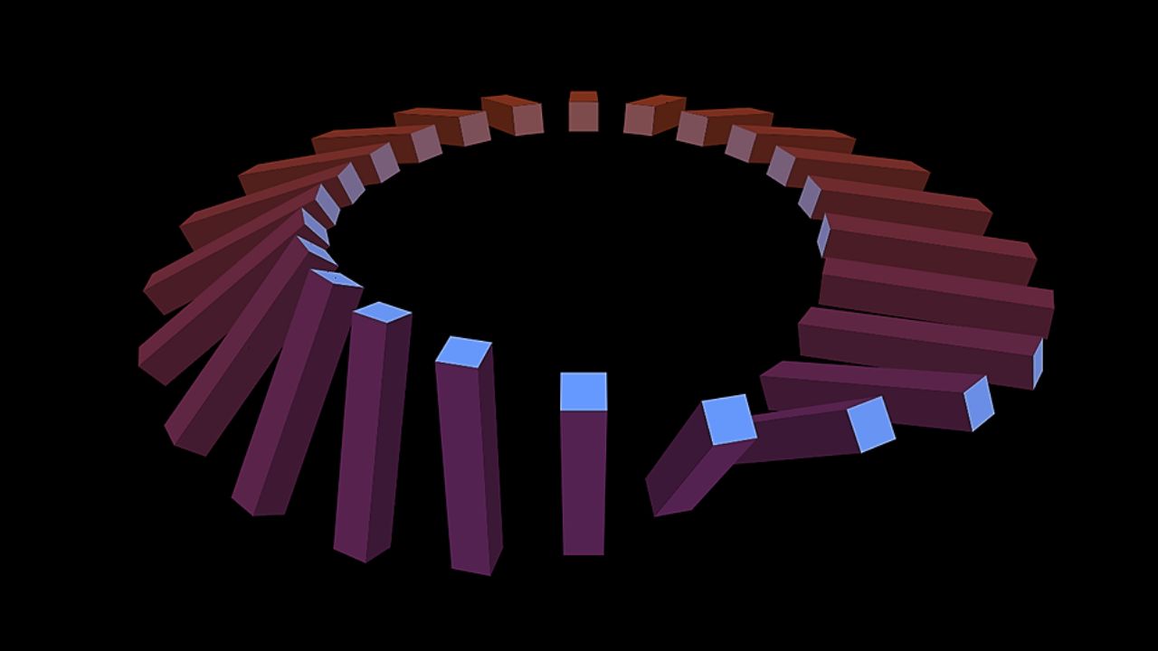 Mobius Strip Animation