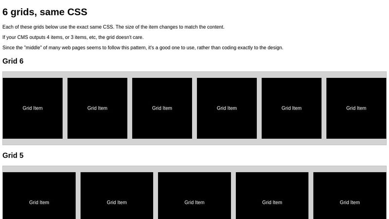 CSS Grid: The "Whatever you throw at it grid"