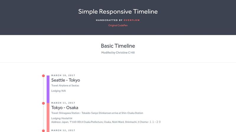 Simple Responsive Timeline