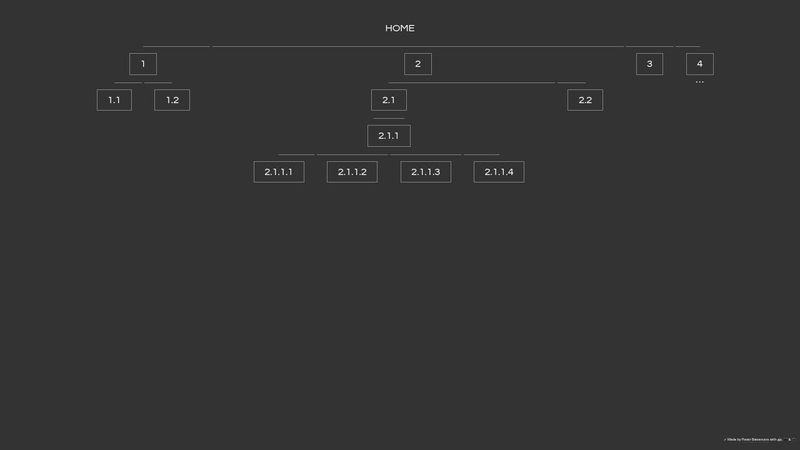 Collapsible tree diagram, pure CSS