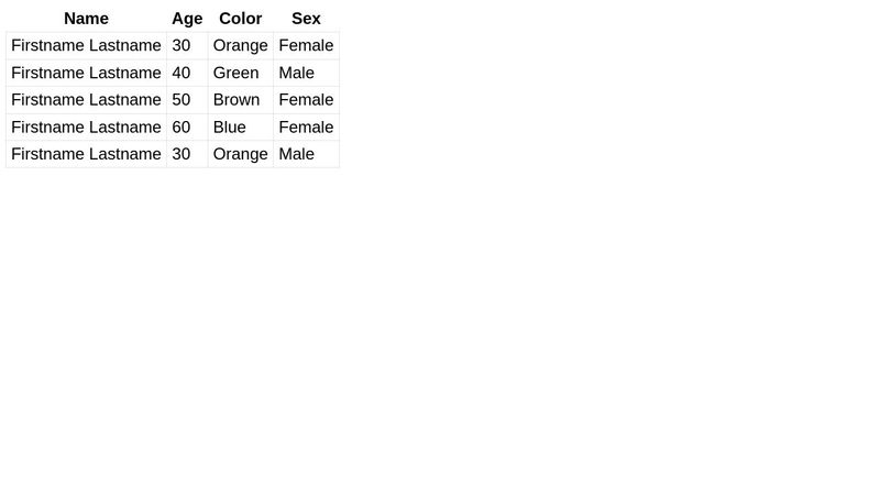 responsive table css only