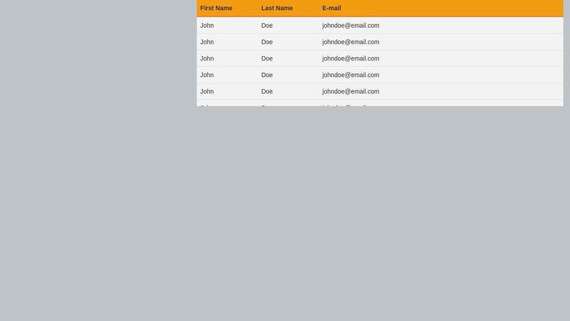 Bootstrap table thead fix tbody scroll