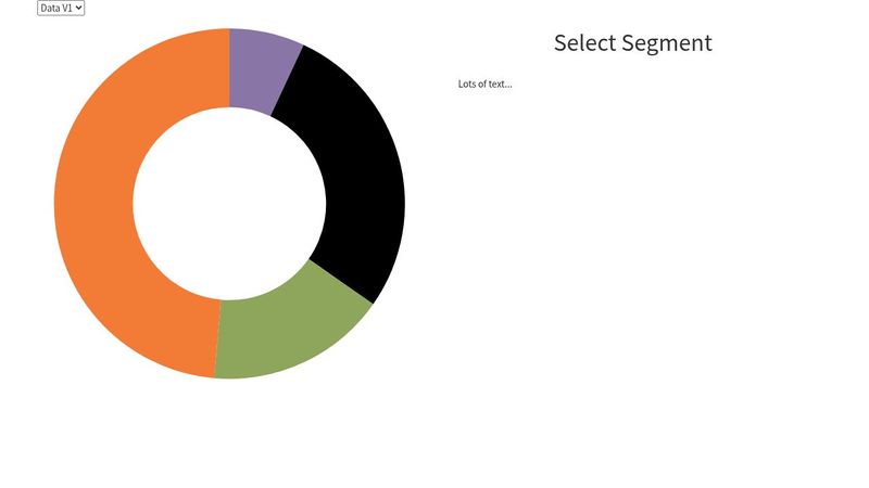 D3 Pie Chart Update Data