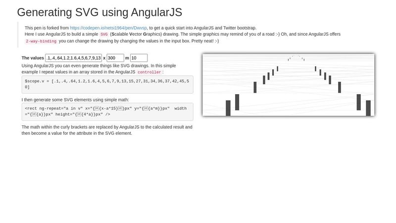 Generating SVG using AngularJS