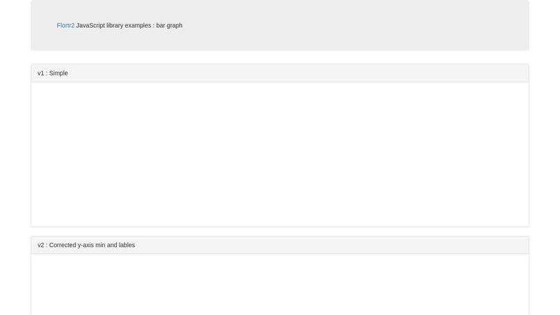 Flotr2 bar graph example