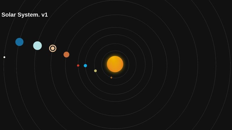 Pure CSS Solar System