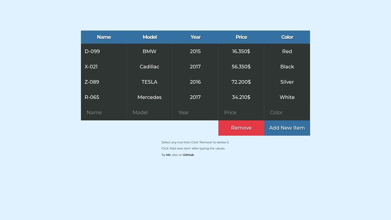 JQuery CSS3 Interactive Table #DailyUI #001