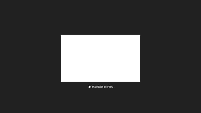 Rotating curtain - with skew