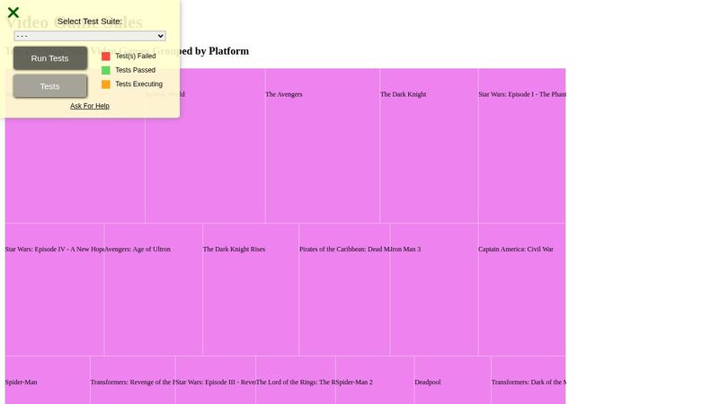 Data Visualization Projects - Visualize Data with a Treemap Diagram