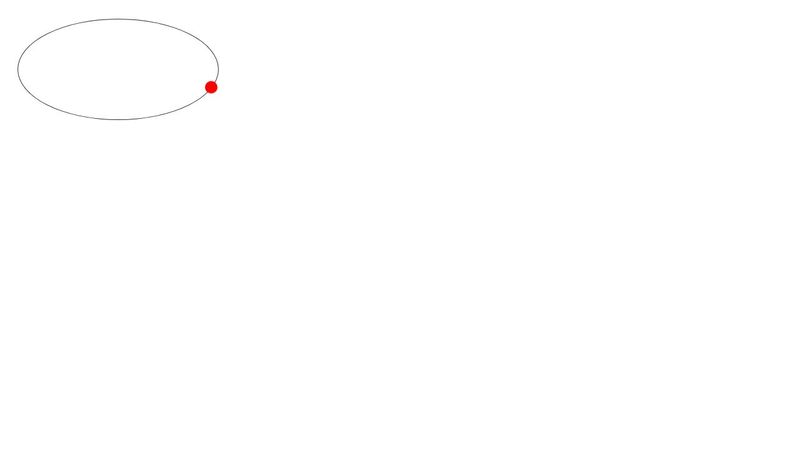 curved or ellipse path animations in css