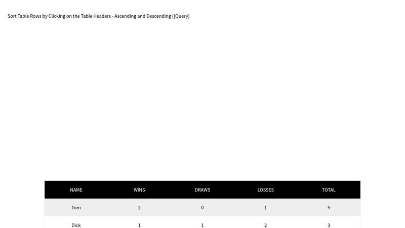 Sort Table Rows by Table Headers - Ascending and Descending (jQuery)