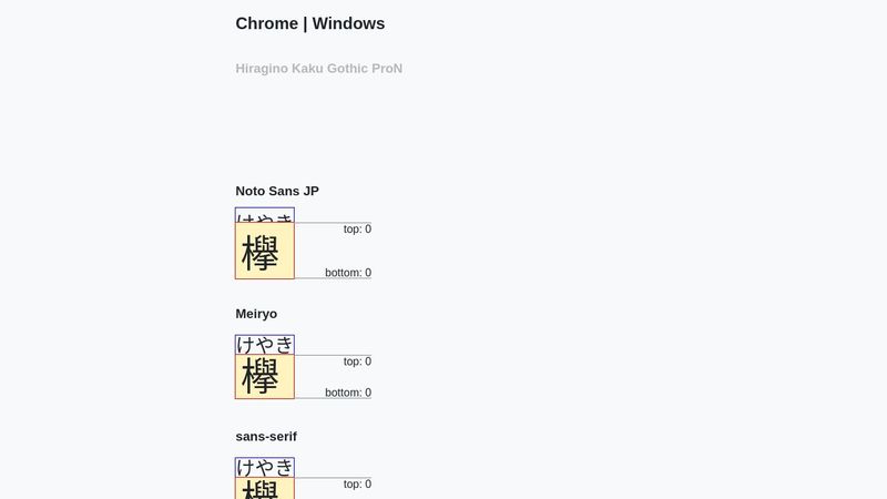 the bounding box of a element