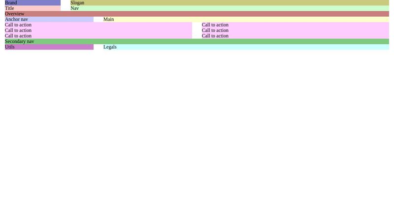 Example 3 - Responsive and Semantic CSS Grid CSS-Driven